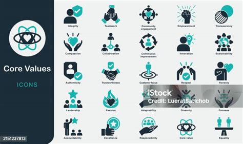 Core Values Solid Icons Collectionintegrity Respect Excellence