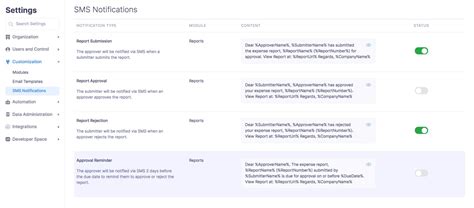 configuring sms notifications user guide zoho expense