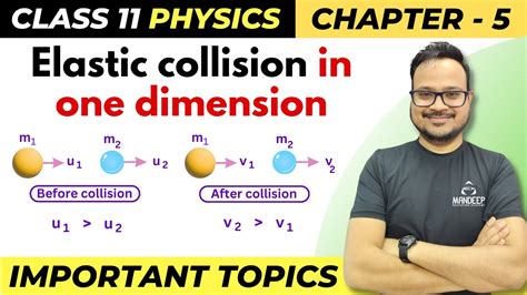 Elastic Collision In One Dimension Derivation Class 11 Physics Important Topics Youtube