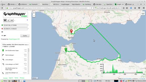 Ferry Access Again Route Optimization Api Graphhopper Forum