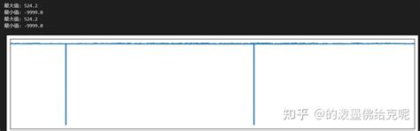 目前机器学习时间序列研究方向的状态是否很糟糕？ 知乎