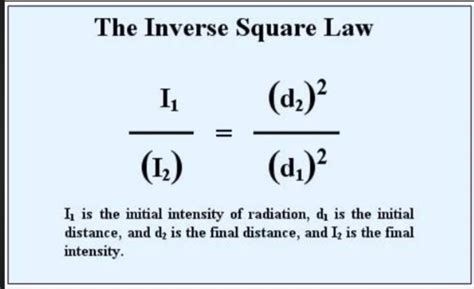 Xray Production Flashcards Quizlet Xray Production Flashcards Quizlet