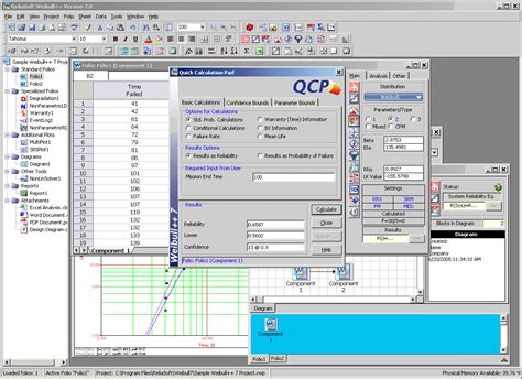 Weibull Información Básica Y Extensiones De Archivo Asociadas