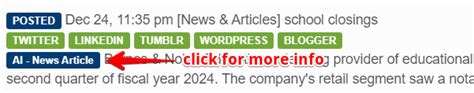 Auto Create Blogs And Social Media Posts With Ai Ai Automated 10 In 1