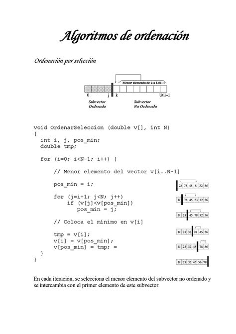 Vectores En Visual C