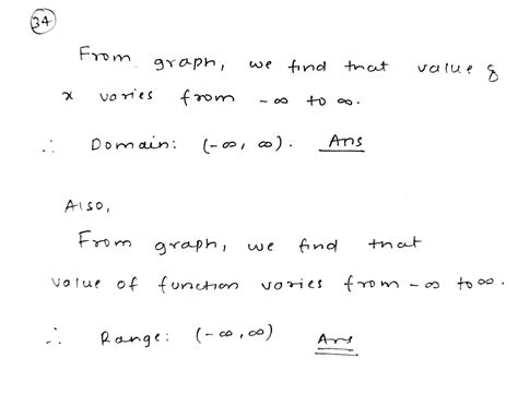 [solved] question 34 3 points use the graph to determine the function s