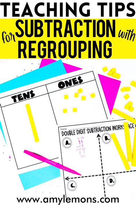 Teaching Tips Subtraction With Regrouping Amy Lemons