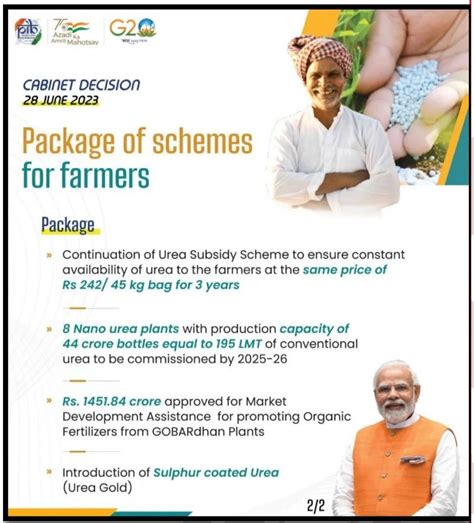 Cabinet Approves Pm Pranam Scheme To Promote Alternative Fertilizers