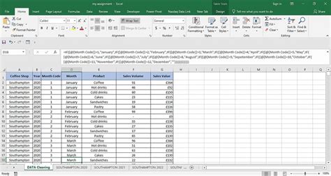 Osele Jones On Linkedin Datacleaning Databasemanagement Datacareer