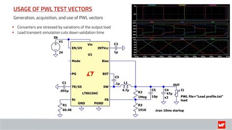 LTSpice For The Validation Of Power Converters