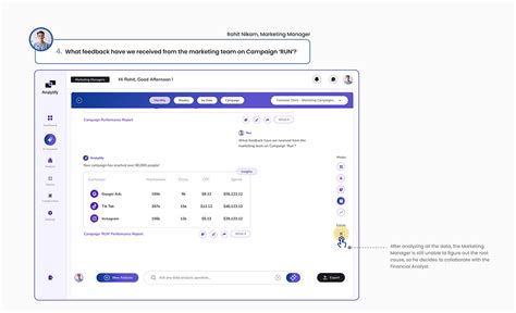 Self Serve Analytics System Behance