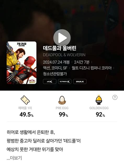 데드풀과 울버린 초기 에그지수 영화 Tv 에펨코리아