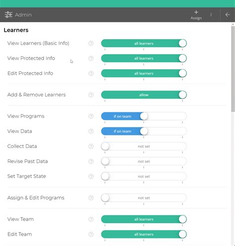 Managing Roles Learner Permissions