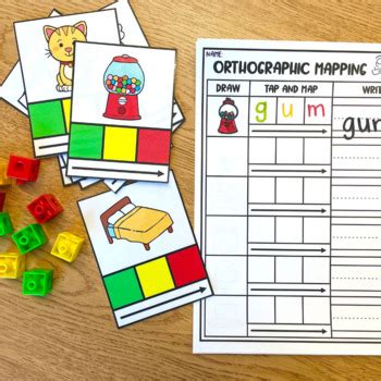 Orthographic Mapping Cards Science Of Reading Aligned CVC Edition