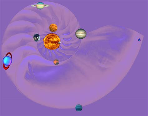 Fibonacci Spiral Solar System