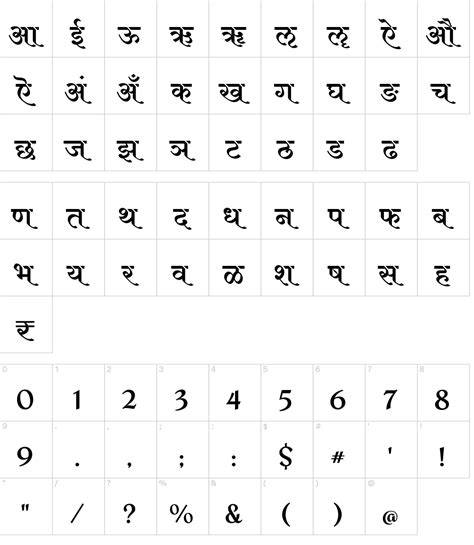 Marathi Calligraphy Fonts Ttf For Android Marathi Cal