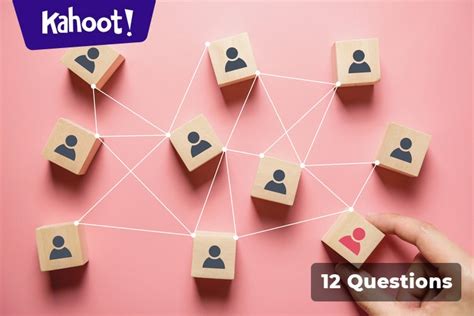 Organisational Structures Kahoot Quiz