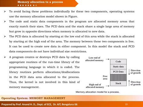 Os Memory Management Pdf