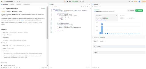 75dayscoding leetcode 75dayscoding leetcode geeksforgeeks cssbasics… shaik anas