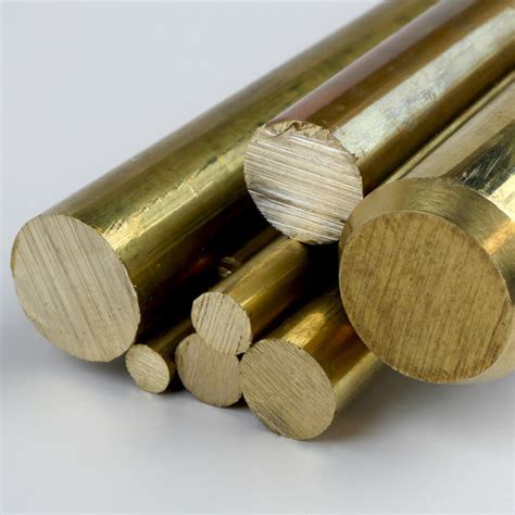 Order Brass Sample Pack 360 Round Online Order Brass Sample Pack 360 Round Online