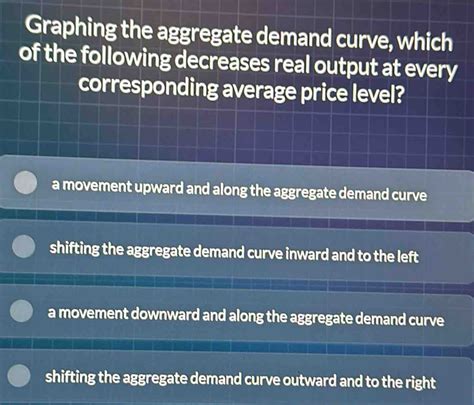 Solved Graphing The Aggregate Demand Curve Which Of The Following Decreases Real Output At