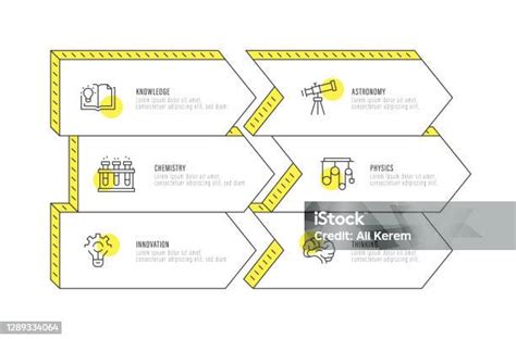 인포그래픽 디자인 템플릿입니다 지식 천문학 화학 물리학 혁신 6 가지 옵션 또는 단계와 사고 아이콘 0명에 대한 스톡 벡터 아트 및 기타 이미지 Istock