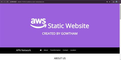 Aws Amazons3 Staticwebsite Cloudhosting Amazoncloudcomputing