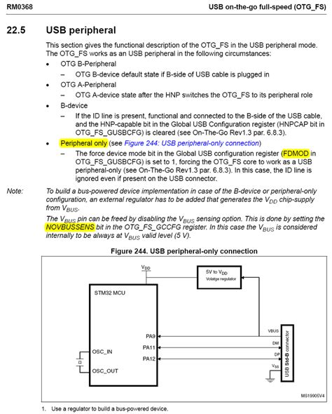 Is Vusb Required Recommended For Self Powered Stm3 Stmicroelectronics Community