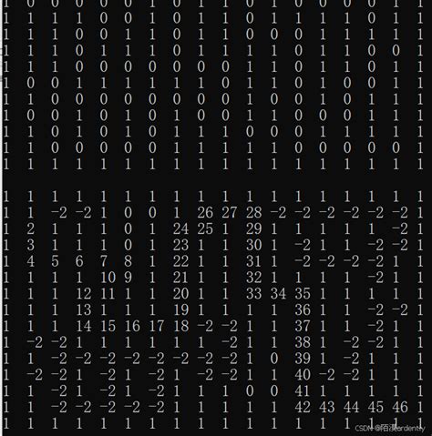 迷宫问题 数据结构实验数据结构迷宫问题 Csdn博客