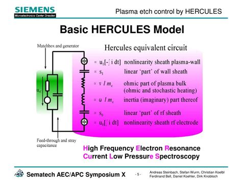 Ppt Plasma Etch Control By Means Of Physical Plasma Parameter Measurement With Hercules