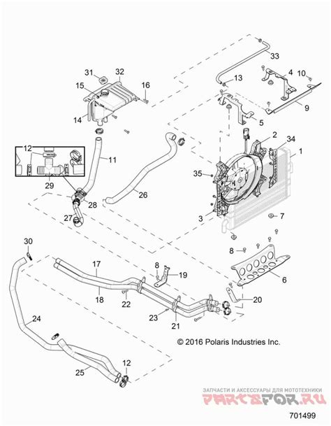 Exploring The Inner Workings Of Polaris RZR A Visual Guide To Its Parts