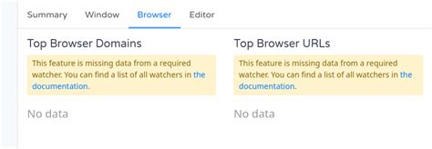 Getting Started Page Should Also State Post Installation Steps As Well As Hello Early User