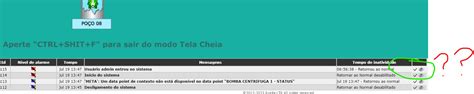 Add To The Alarm List Component The Option To Write Comments Issue