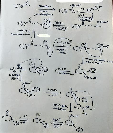 Solved Synthesis Practice Synthesize The Following Compound From The Course Hero