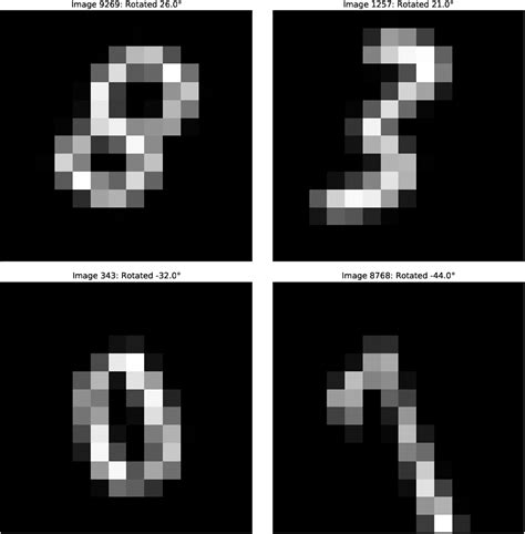 Constructing Prediction Intervals With Neural Networks An Empirical
