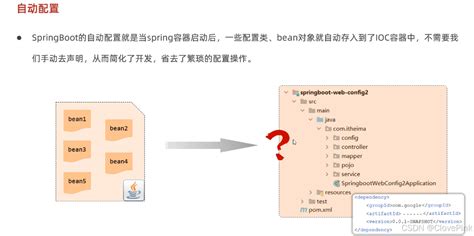 黑马程序员javaweb开发教程后端部分 原理篇 笔记分享javaweb黑马程序员 Csdn博客
