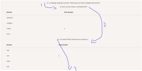 Php Only Display Once In While Loop Stack Overflow