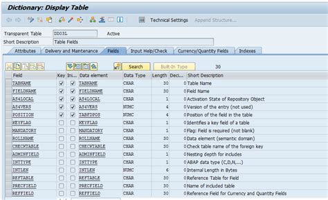 Identifying Cds Views Based On Fields In S4 Hana Sap Community