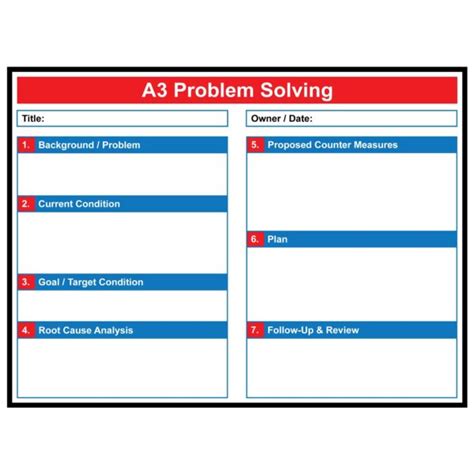 A3 Problem Solving Dry Erase Board Visual Workplace Inc