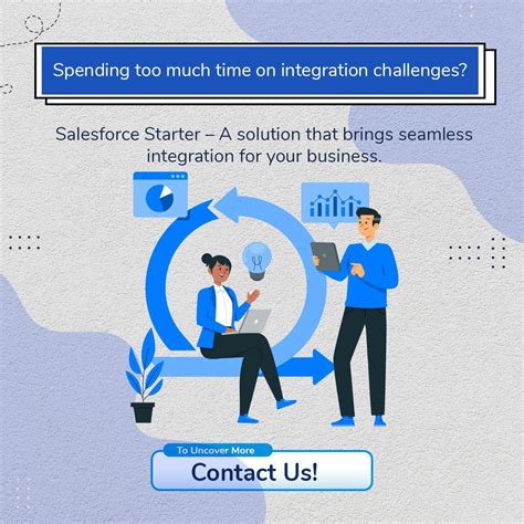 Sparsh Gupta On Linkedin Salesforce Integration Startups
