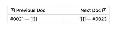 Inline Dql Query That Links To A File Based On An Inline Field Help