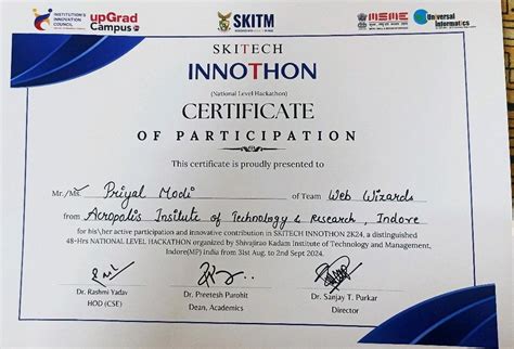 Priyal Modi On Linkedin Hackathon Teamwork Innovation Mentalhealth Webdevelopment