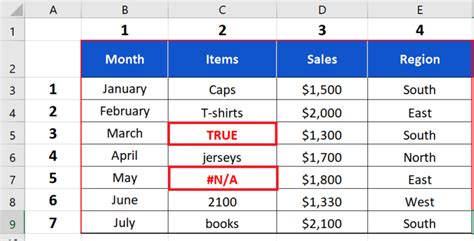 How To Count Number Of Cells With Text In Excel SpreadCheaters