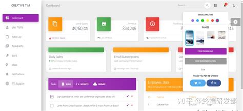 12 款做java后台管理系统的项目，超级无敌好用！java一个后台管理系统对应多个项目 Csdn博客