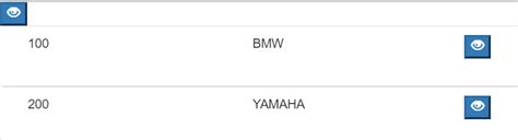 Laravel Display Data In A Treeviewdisplay Data In A Treeview Stack