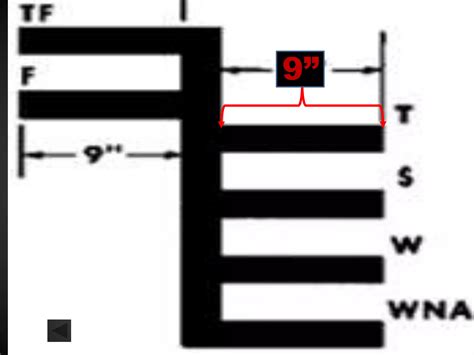 Loadlines And Draft Marks Pptx