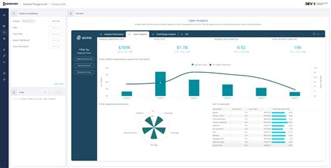 Best Alternatives For Crystal Reports 9 Top Tools For Data Visualization