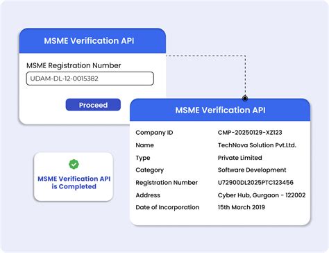 Msme Verification Api Surepass
