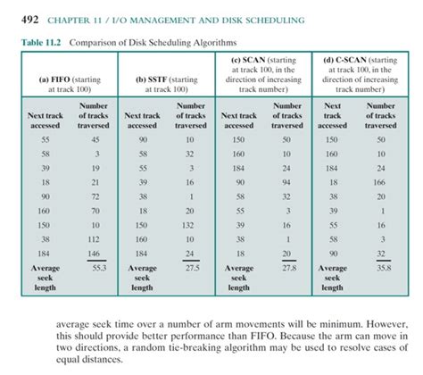 Solved 11 3 Perform The Same Type Of Analysis As That Of