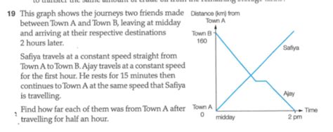 Linear Relationship Flashcards Quizlet